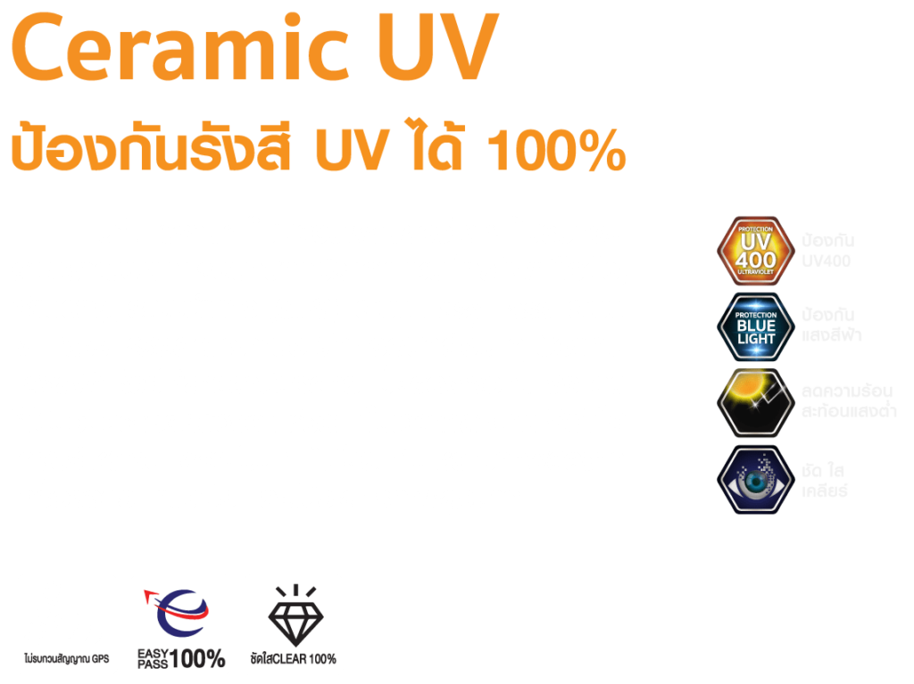 Ceramic UV - AA Window Film - ฟิล์มติดรถยนต์ เอเอ วินโดว์ ฟิล์ม